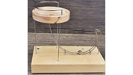 A “Perpetual Motion Machine” Powered by Electromagnetism | The Physics ...