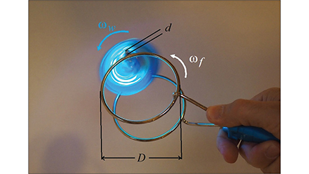 Switch Mechanism When Spinning the Magnetic Gyro Wheel | The Physics ...