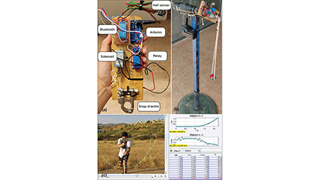 Studying the Physics of the Sling by Automating the Shooting | The ...