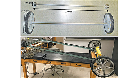 Enhanced Rolling Moment of Inertia Demonstration | The Physics Teacher ...