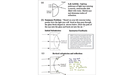 Piecewise Grading Reform Year 1: Lab Specifications | The Physics ...