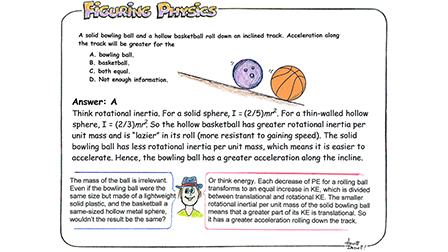 Answer to January 2025 Figuring Physics Question | The Physics Teacher ...