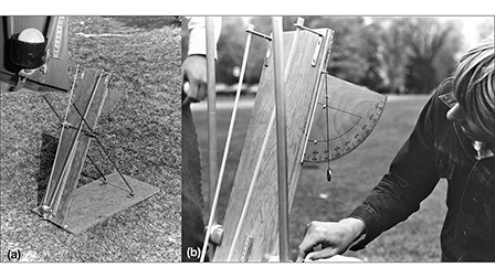 A Golf Ball Trajectory Experiment | The Physics Teacher | AIP Publishing