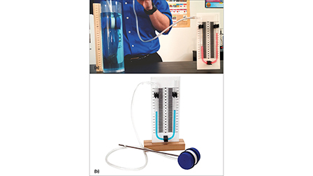 Fluid experiments with a U-tube or U-shaped density manometer | The ...