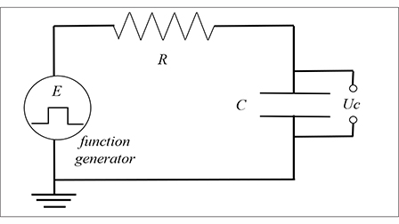 RC and RLC Circuit Research Using Arduino and LabVIEW | The Physics ...