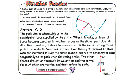 Answer to May 2025 Figuring Physics Question | The Physics Teacher ...