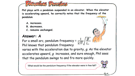 Answer to October 2025 Figuring Physics Question | The Physics Teacher ...