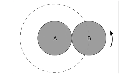 A Simple Problem with a Counterintuitive Result | The Physics Teacher ...