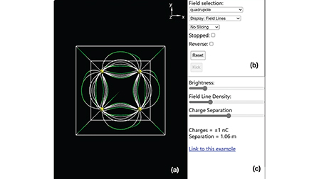 Understanding Electric Fields Using a 3D Interactive Applet | The ...