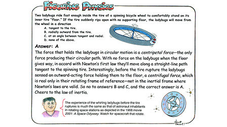 Answer to February 2026 Figuring Physics Question | The Physics Teacher ...