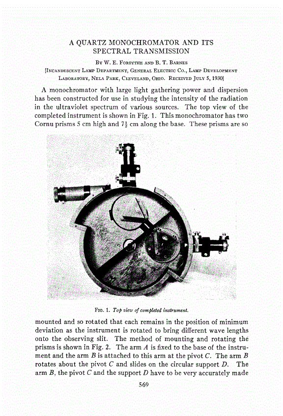 A Quartz Monochromator And Its Spectral Transmission Review Of Scientific Instruments Aip