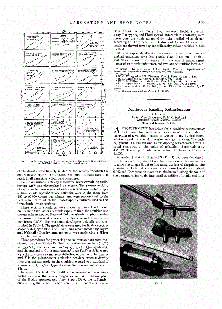 Continuous Reading Refractometer | Review of Scientific Instruments | AIP Publishing