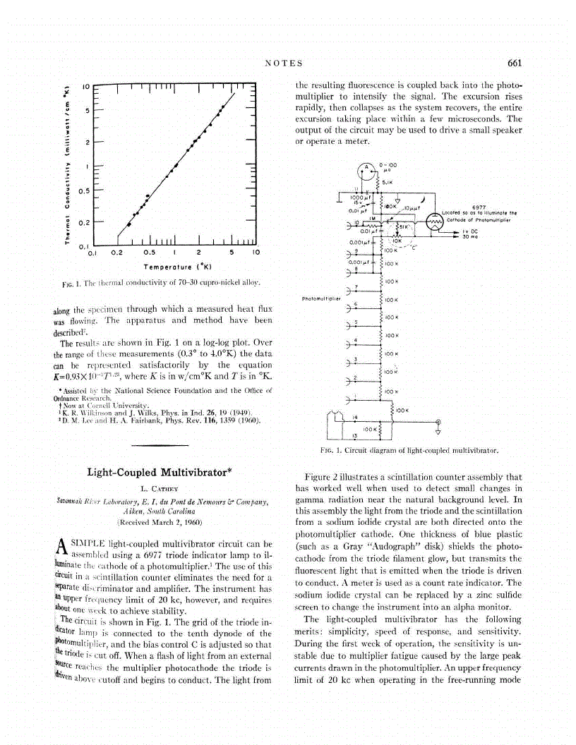 Light-Coupled Multivibrator | Review of Scientific Instruments | AIP ...