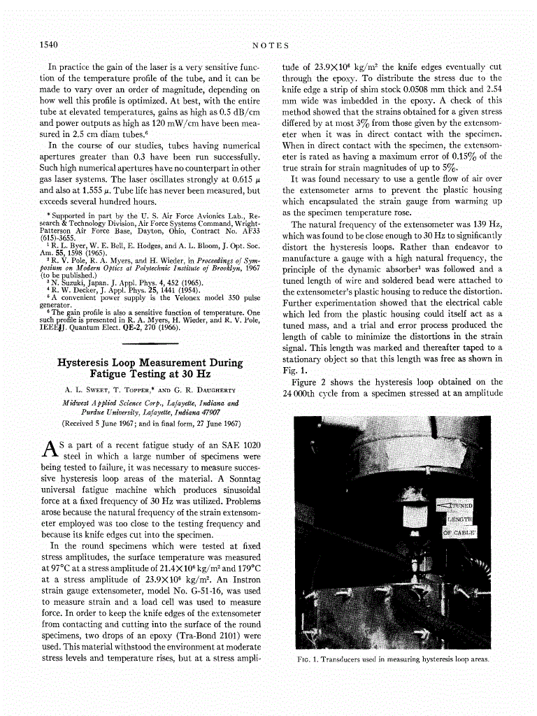 Hysteresis Loop Measurement During Fatigue Testing At 30 Hz Review Of