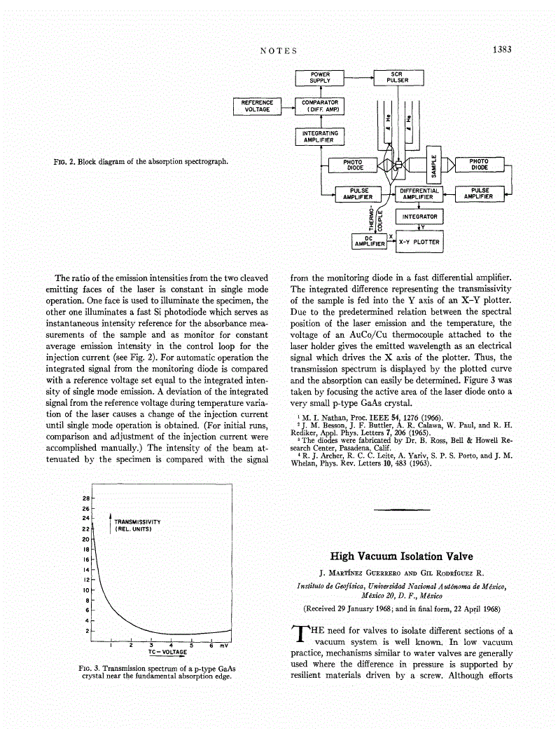 High Vacuum Isolation Valve | Review of Scientific Instruments | AIP ...