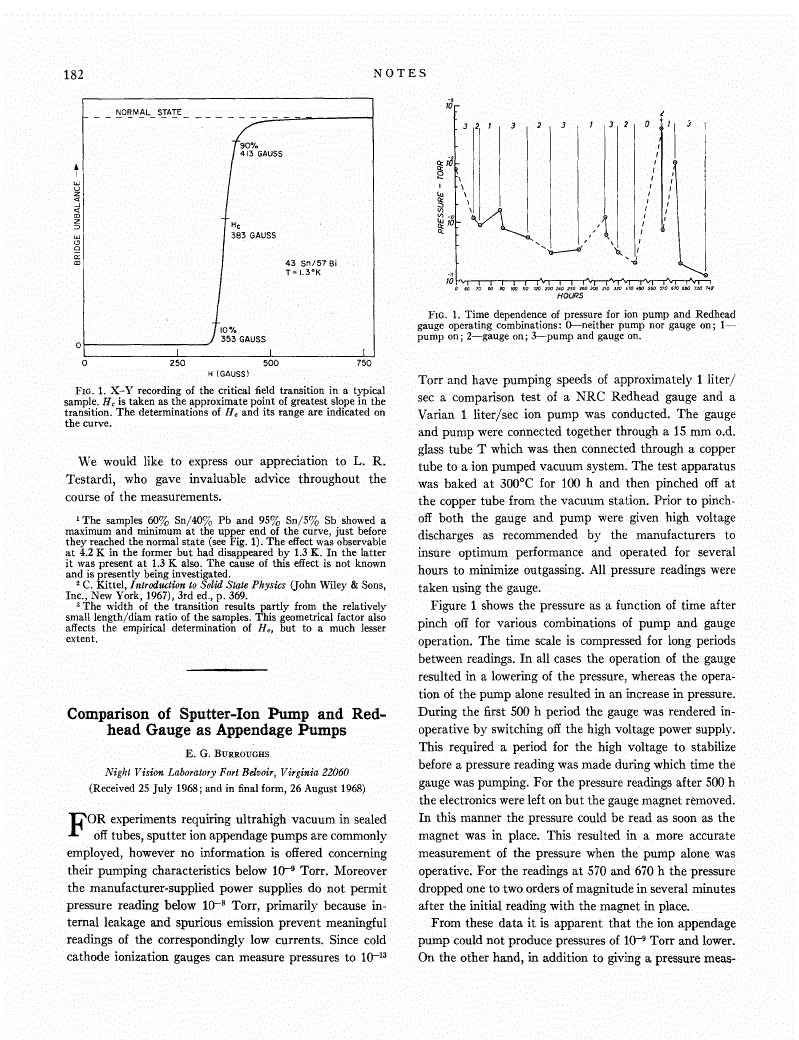 Comparison of Sputter‐Ion Pump and Redhead Gauge as Appendage Pumps ...