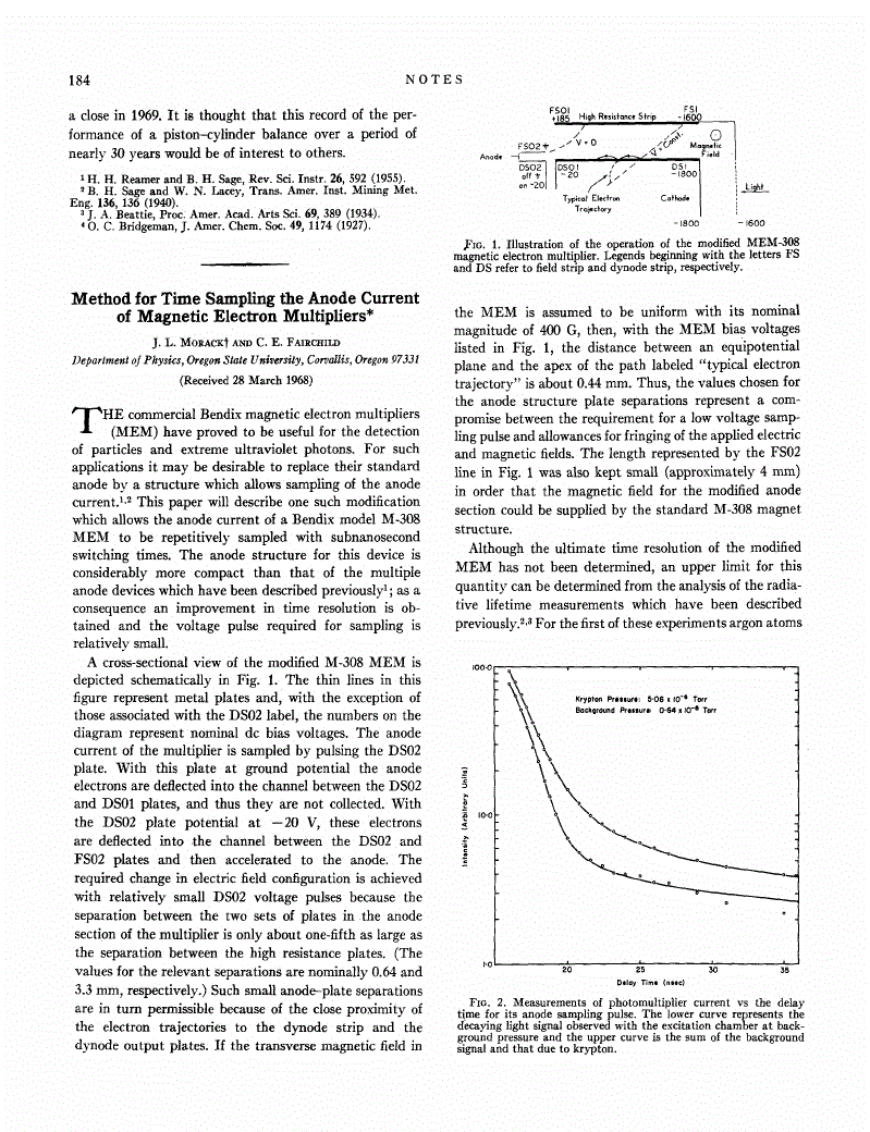 Method for Time Sampling the Anode Current of Magnetic Electron ...