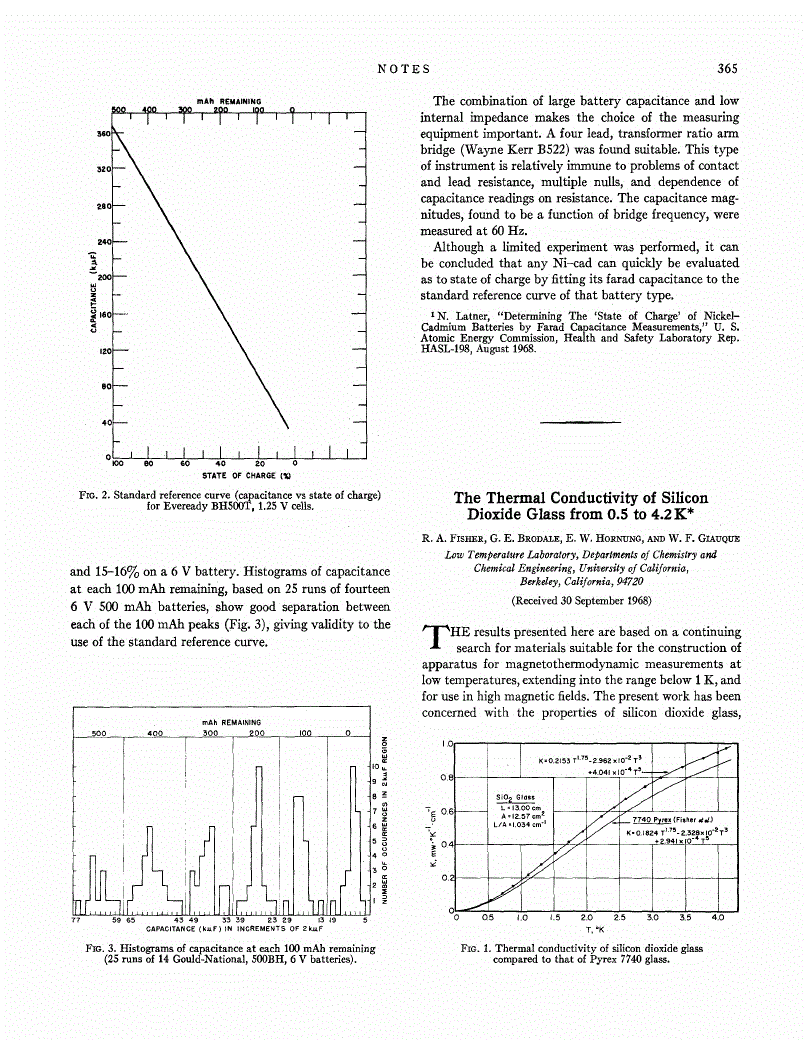 The Thermal Conductivity of Silicon Dioxide Glass from 0.5 to 4.2 K ...