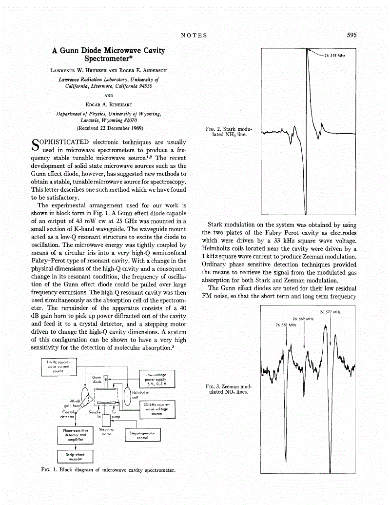 A Gunn Diode Microwave Cavity Spectrometer | Review of Scientific ...
