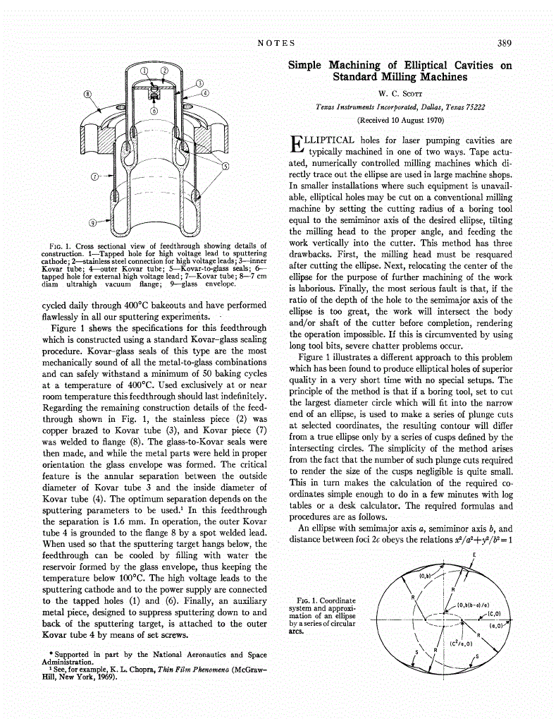 Simple Machining of Elliptical Cavities on Standard Milling Machines ...