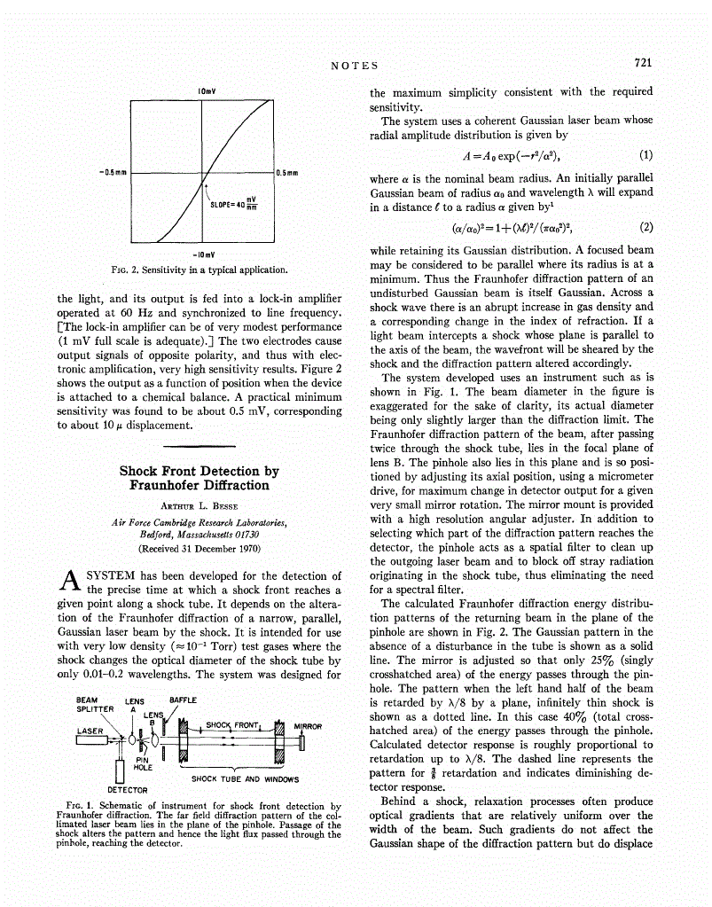 Shock Front Detection by Fraunhofer Diffraction | Review of Scientific ...
