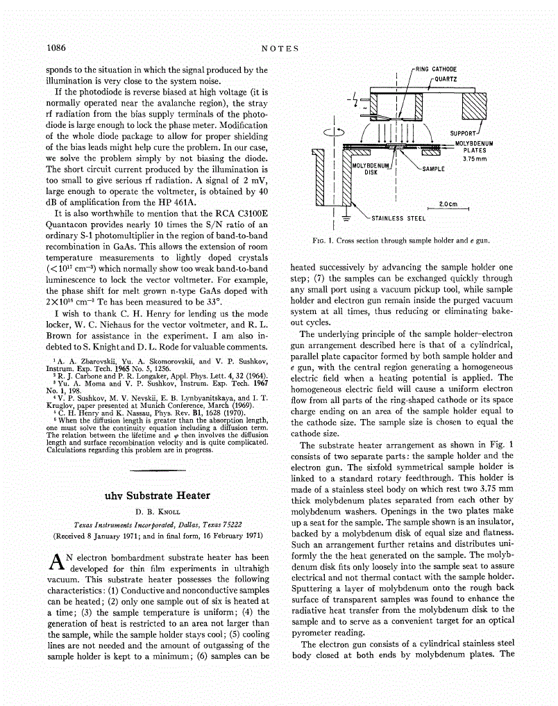 uhv Substrate Heater | Review of Scientific Instruments | AIP Publishing