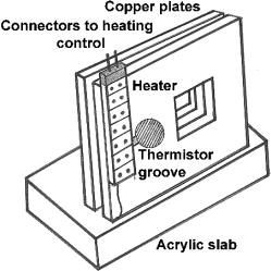 Improved optical chamber for small measuring cells with temperature ...