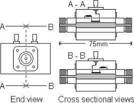 In-line sensor for accurate rf power measurements | Review of ...