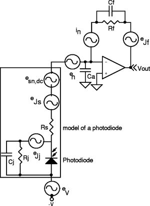 Large-area, low-noise, high-speed, photodiode-based fluorescence ...