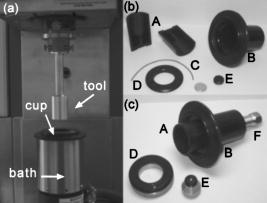 Split rheometer Couette attachment to enable sample extraction | Review ...