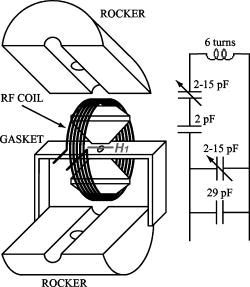 Radio frequency probe with improved sensitivity for diamond anvil cell ...