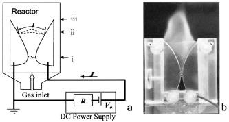 Gliding arc in tornado using a reverse vortex flow | Review of ...