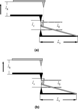 Effect of tensile offset angles on micro/nanoscale tensile testing ...
