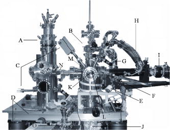 Ultrahigh vacuum low temperature scanning tunneling microscope with ...