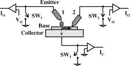 Dual-probe scanning tunneling microscope for study of nanoscale metal ...