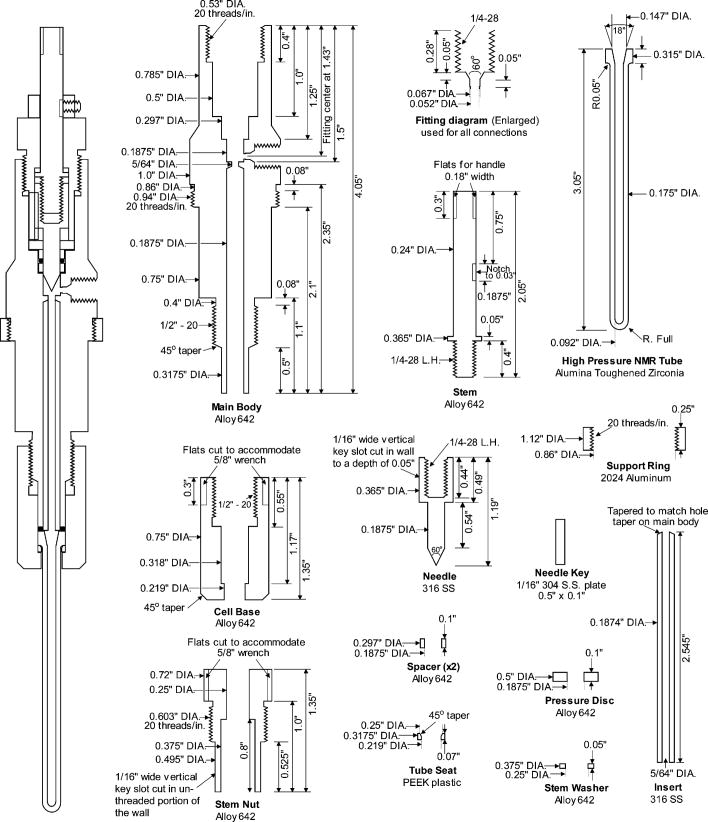 Self-contained high-pressure cell, apparatus, and procedure for the ...