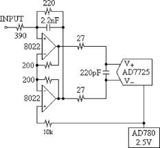 Field-programmable data acquisition and processing channel for optical ...