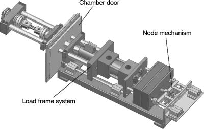 Single cylinder in situ scanning electron microscope fatigue system ...