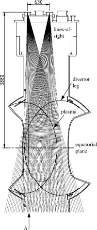 Spatial distribution measurement of atomic radiation with an ...