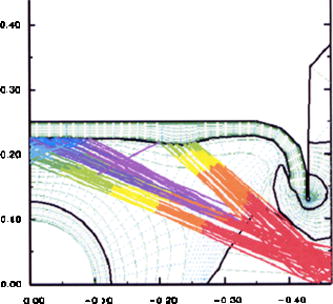 Calculation of re-emission diagnostic in NIF ignition Hohlraum at 1MJ ...