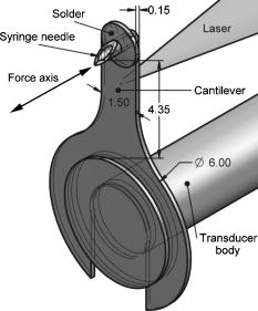 Calibration of a horizontally acting force transducer with the use of a ...