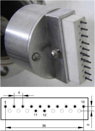Extraction of large-scale coherent structure from plasma turbulence ...