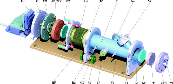 High-temperature multipass cell for infrared spectroscopy of heated ...