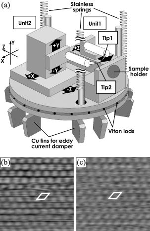 Development of probe-to-probe approach method for an independently ...