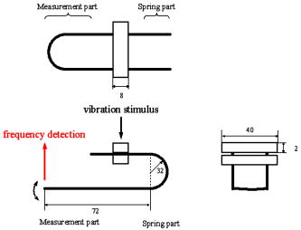 Laser-Doppler vibrating tube densimeter for measurements at high ...