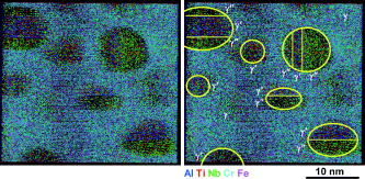 Atom probe tomography | Review of Scientific Instruments | AIP Publishing