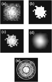Particle positioning techniques for dusty plasma experiments | Review of Scientific Instruments ...