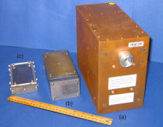 High performance compact magnetic spectrometers for energetic ion and ...