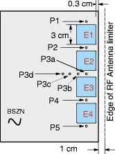 Diagnostics for the biased electrode experiment on NSTXa) | Review of ...