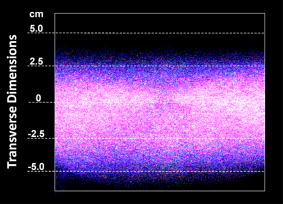 Enhancement of SPES source performancesa) | Review of Scientific ...